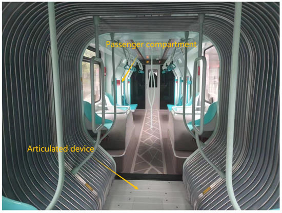 Brake Instability Dynamic Model and Active Control Strategy for a ...