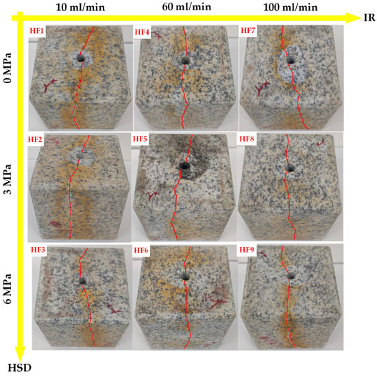 Study on the Hydraulic Fracturing Failure Behaviour of Granite and Its ...