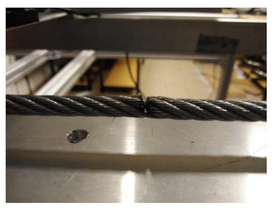 Detecting Discontinuities in Steel Wire Ropes of Personal Lifts Based ...