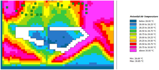 The Role of Architectural Skin Emissivity Influencing Outdoor ...