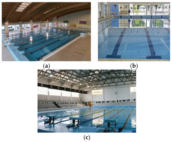 Assessment of Measures to Increase Water Efficiency in Public Swimming ...