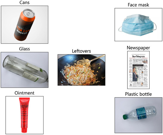 A Garbage Classification Method Based On A Small Convolution Neural Network 6065