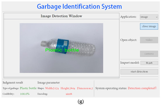 A Garbage Classification Method Based on a Small Convolution Neural Network