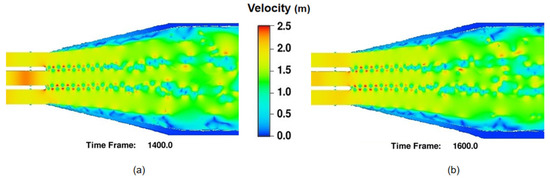 Characteristics and Hazards Analysis of Vortex Shedding at the Inverted ...