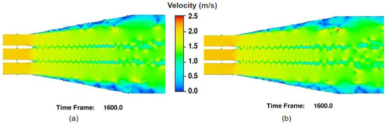 Characteristics and Hazards Analysis of Vortex Shedding at the Inverted ...