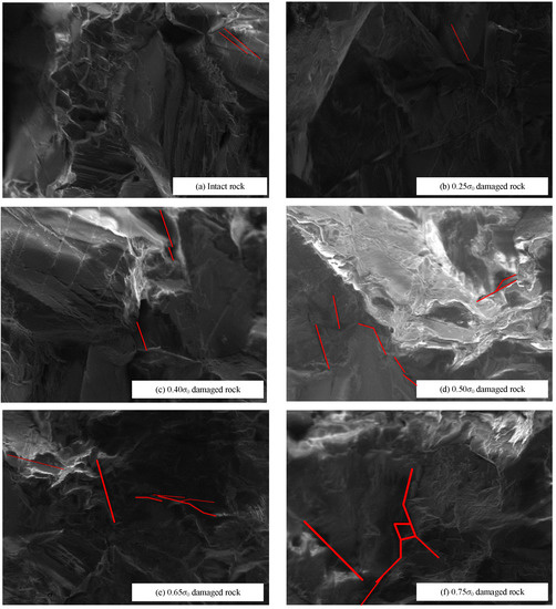 Strength Estimation of Damaged Rock Considering Initial Damage Based on ...