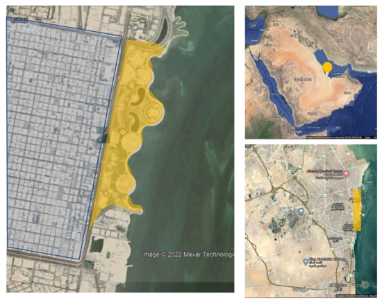 The Restoration of the Cities’ Water Waterfront after the COVID-19 ...