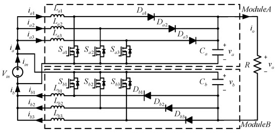 Sustainability | Free Full-Text | Research on Current Distribution ...