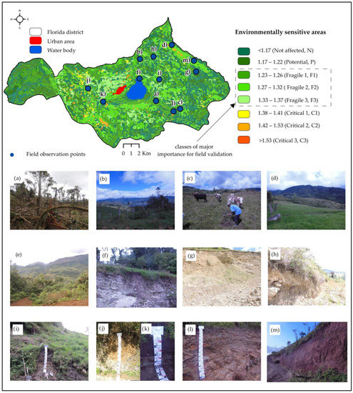 Spatial Analysis of Environmentally Sensitive Areas to Soil Degradation ...