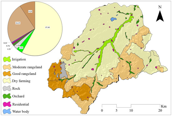 Sustainability | Free Full-Text | Spatial Comparative Analysis of ...