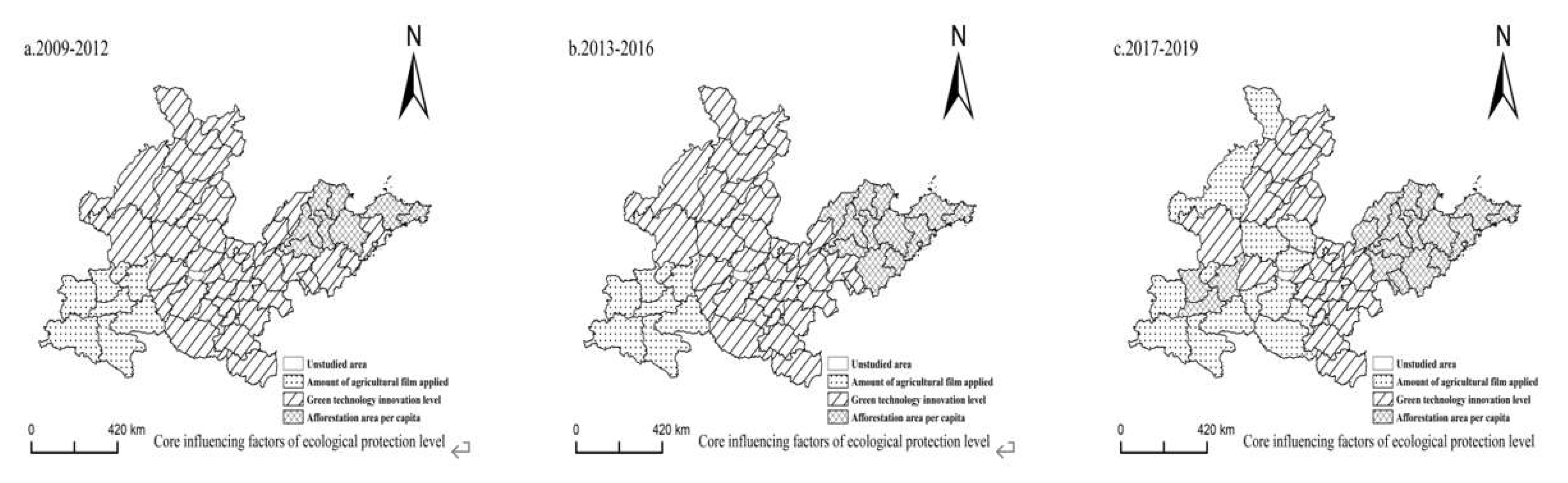 Spatial-Temporal Changes and Influencing Factors of Ecological ...