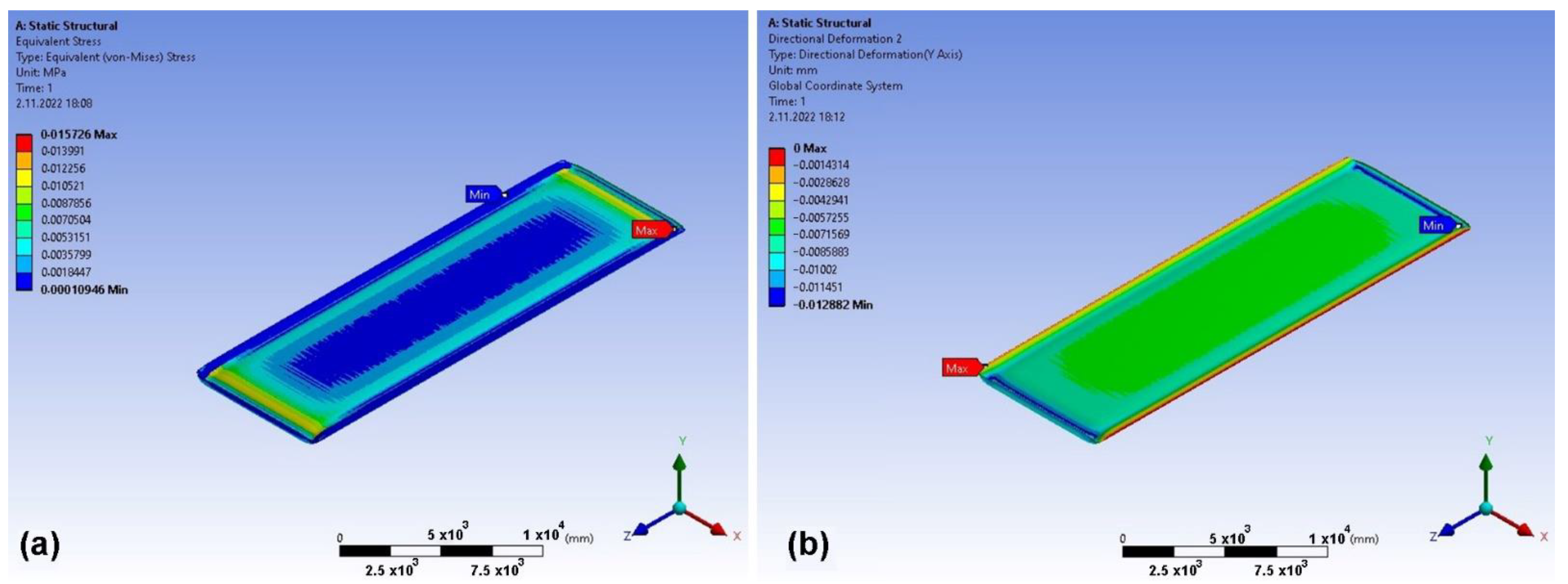 Investigation of Asphalt Pavement to Improve Environmental Noise and ...