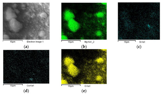 Catalytic Pyrolysis Process to Produce Styrene from Waste Expanded ...