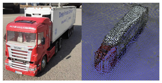Algorithm for Measuring the Outer Contour Dimension of Trucks Using UAV ...