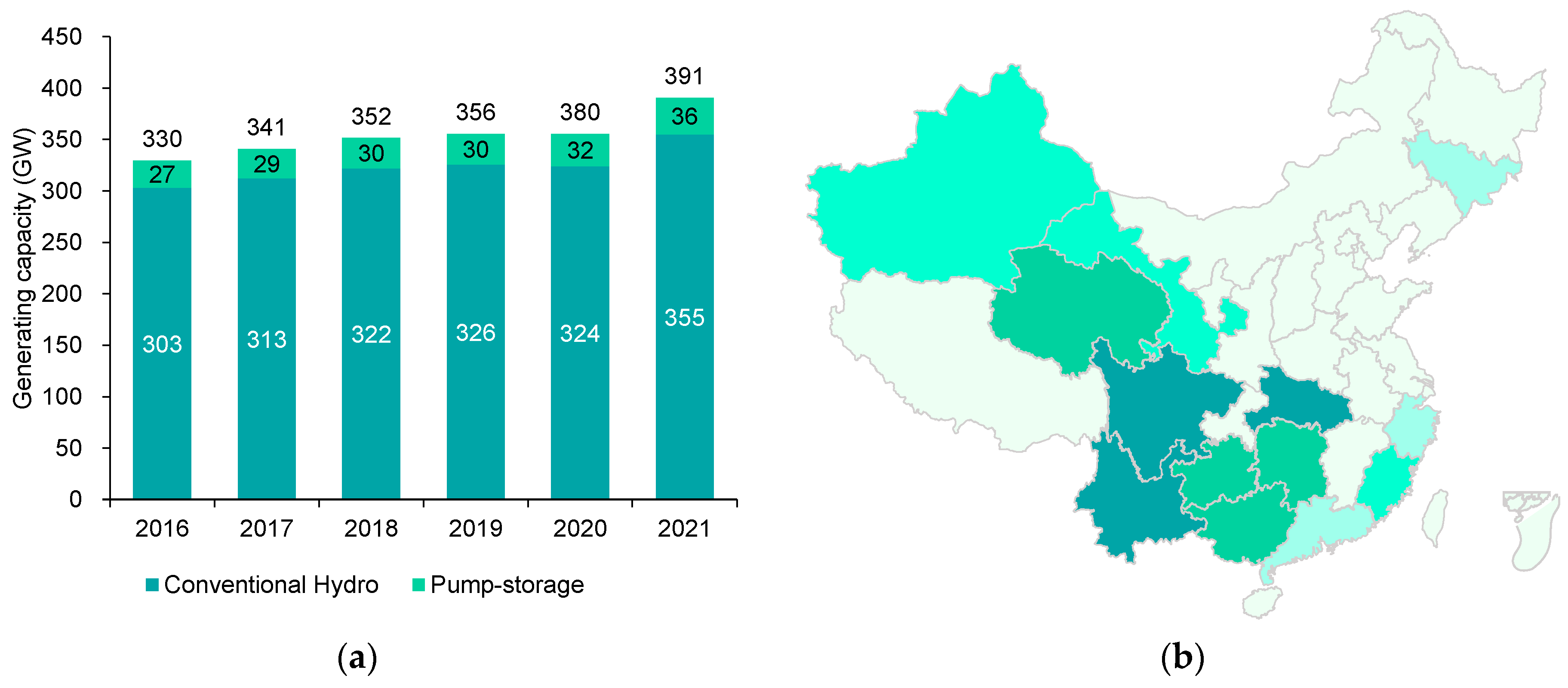 Sustainability | Free Full-Text | A Review on Renewable Energy Transition under China’s Carbon ...