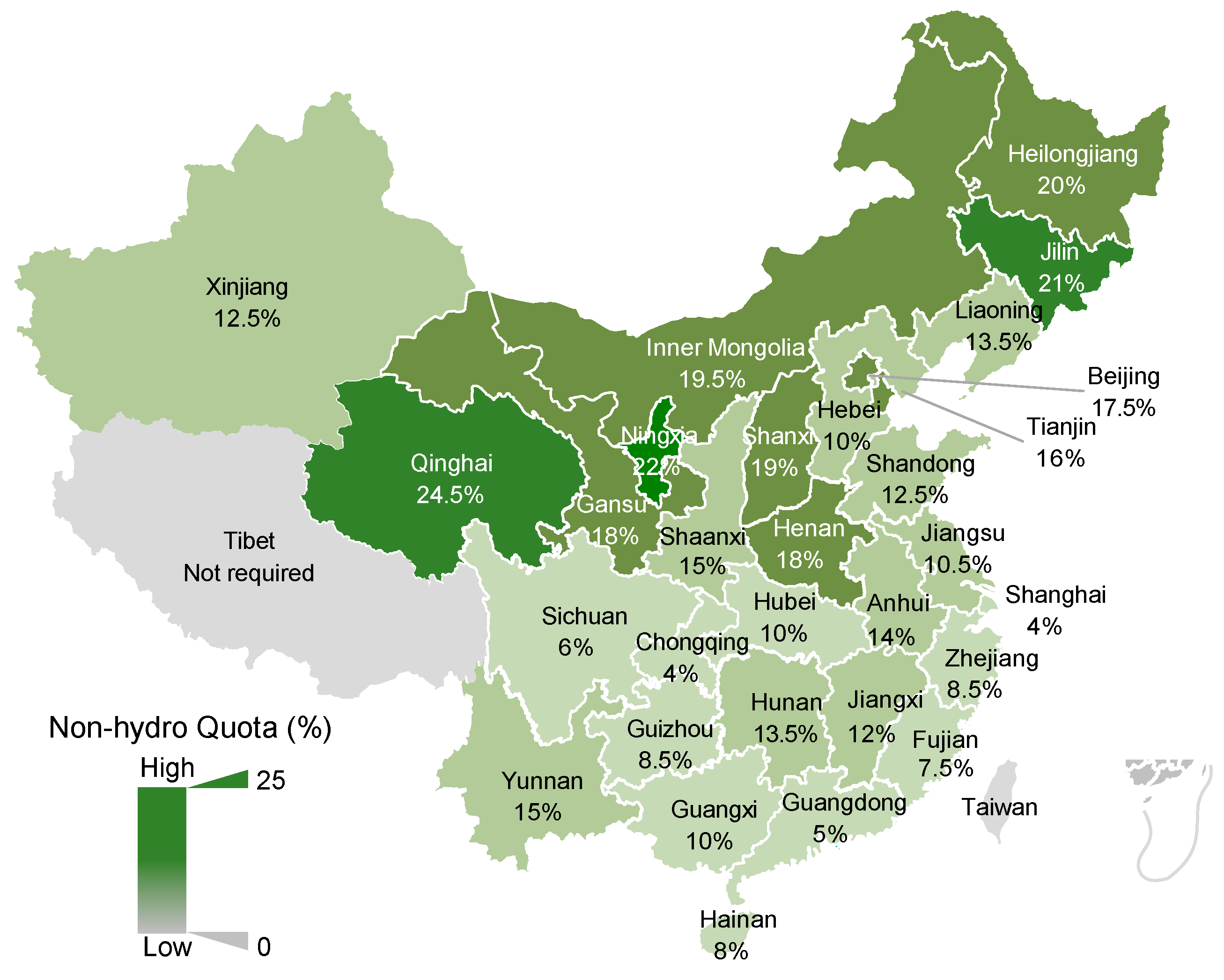 A Review on Renewable Energy Transition under China’s Carbon Neutrality ...