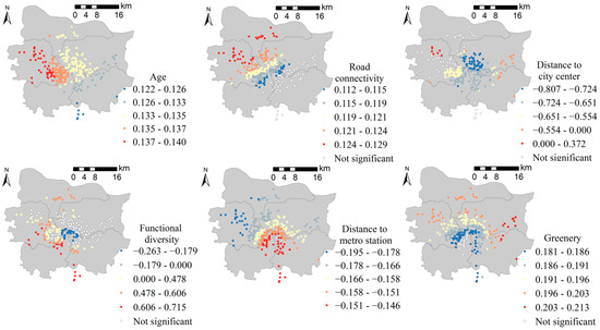 A Study on the Impact of Built Environment Elements on Satisfaction ...