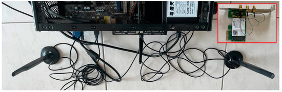 Indoor Safety Monitoring for Falls or Restricted Areas Using Wi-Fi ...