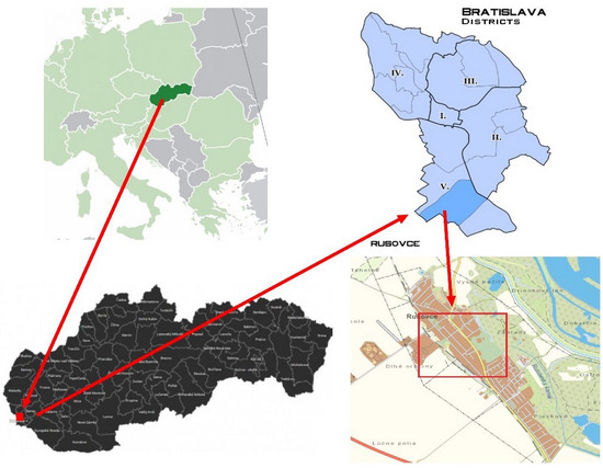 Active Collection of Data in the Real Estate Cadastre in Systems with a ...
