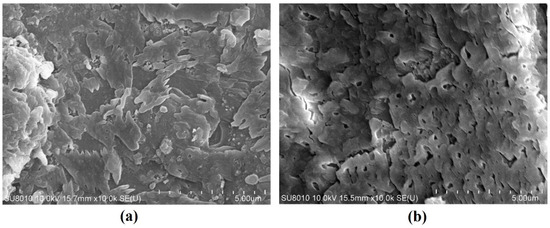 Sustainable Fly Ash Based Geopolymer Binders: A Review on Compressive ...