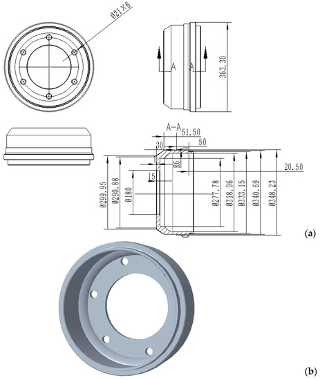 Towards Low Carbon: A Lightweight Design of Automotive Brake Hub
