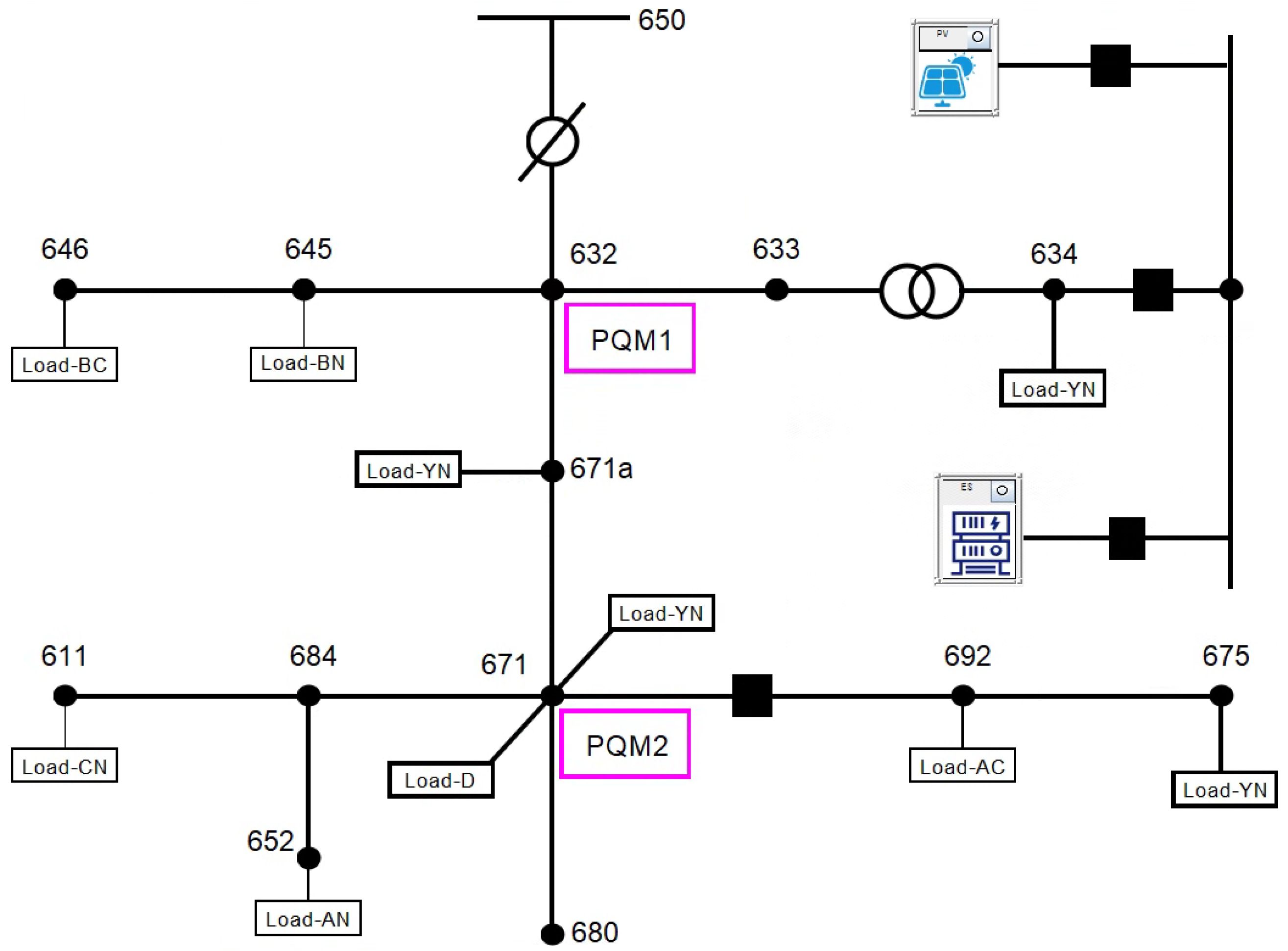 Size Estimation of Bulk Capacitor Removal Using Limited Power Quality ...