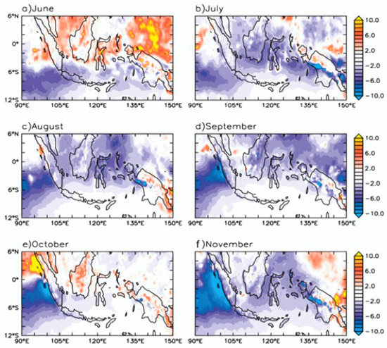 Sustainability | Free Full-Text | Extreme Positive Indian Ocean Dipole ...