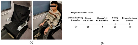 Comfort Assessment and Optimization Based on FE Simulation for High ...