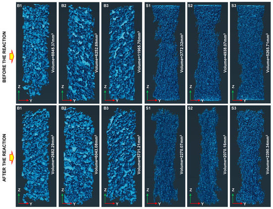 Variations in Permeability and Mechanical Properties of Basaltic Rocks ...