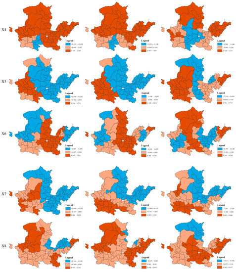 Study on the Spatiotemporal Evolution Characteristics of the ...