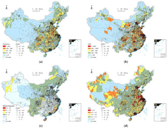 Temporal and Spatial Pattern Evolution and Influencing Factors of the ...