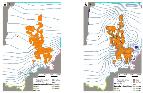Sustainability Indicators of Groundwater Withdrawal in a Heavily ...