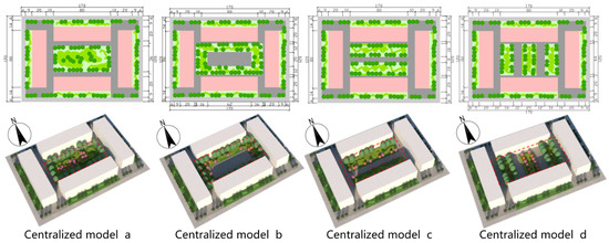 Study on the Green Space Patterns and Microclimate Simulation in ...