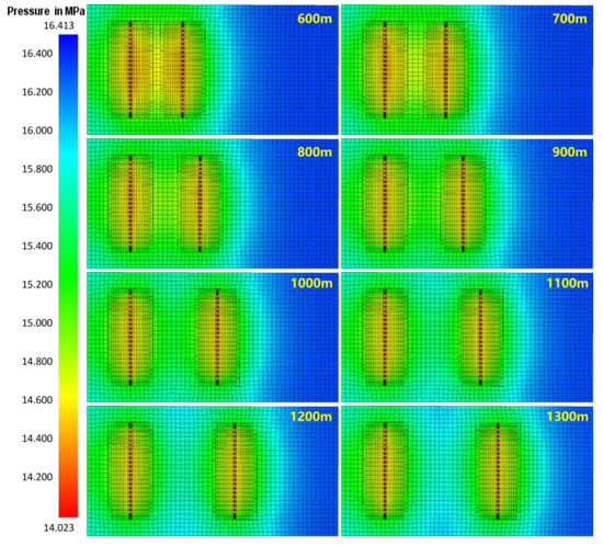 Study on the Optimal Volume Fracturing Design for Horizontal Wells in ...