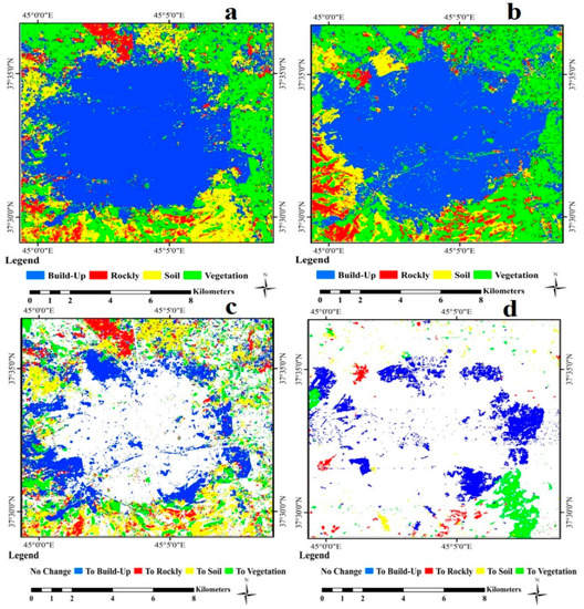 Urban Sprawl Simulation Mapping of Urmia (Iran) by Comparison of Cellular Automata–Markov Chain ...