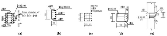 Experimental Research on Seismic Behavior of Haunched Concrete Beam–Column Joint Based on the ...