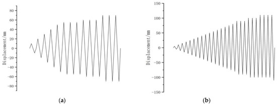 Experimental Research on Seismic Behavior of Haunched Concrete Beam–Column Joint Based on the ...