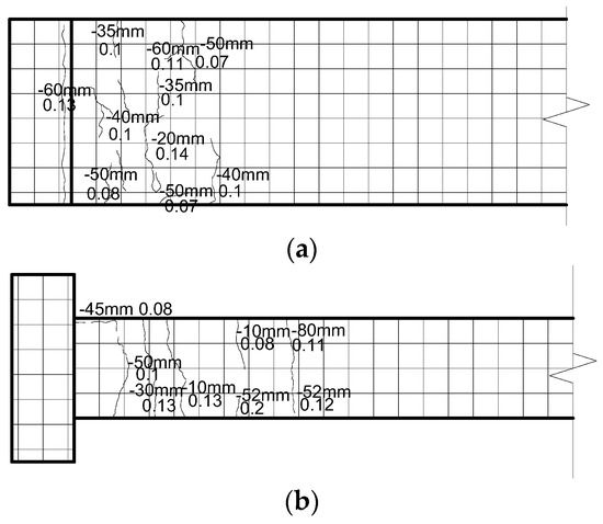 Experimental Research on Seismic Behavior of Haunched Concrete Beam–Column Joint Based on the ...