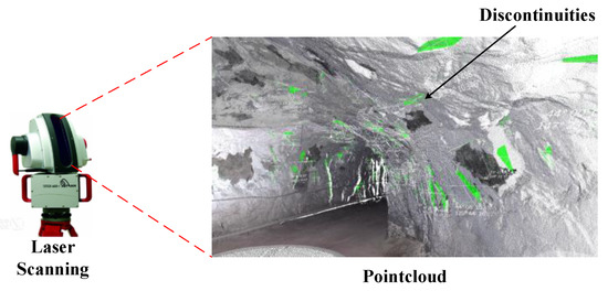 Estimation of the Mean Trace Length of Discontinuities in an ...