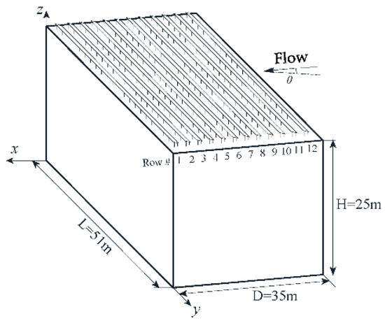 Computational Investigation of Wind Loads on Tilted Roof-Mounted Solar ...