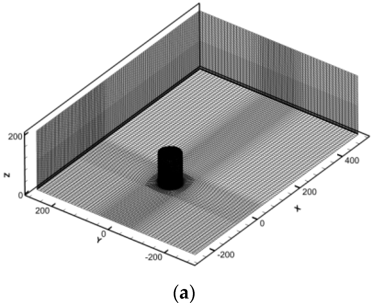 Computational Investigation of Wind Loads on Tilted Roof-Mounted Solar ...