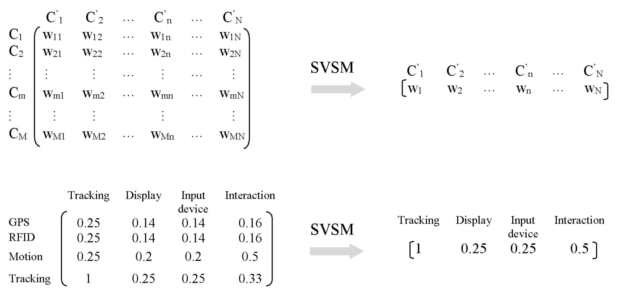 AR Search Engine: Semantic Information Retrieval for Augmented Reality ...