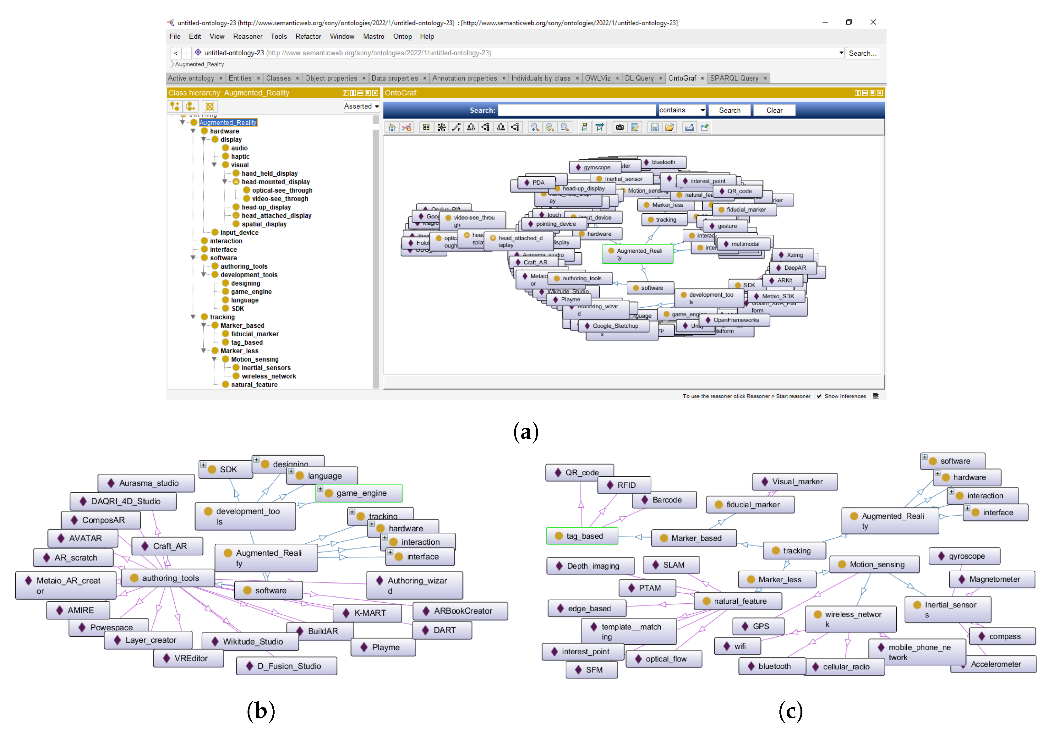 AR Search Engine: Semantic Information Retrieval for Augmented Reality ...