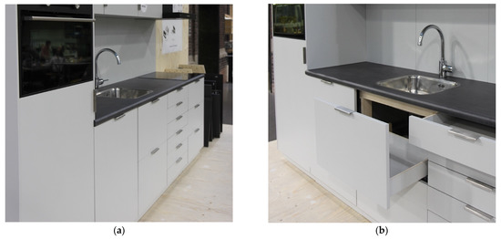 Cooking Up a Circular Kitchen: A Longitudinal Study of Stakeholder ...