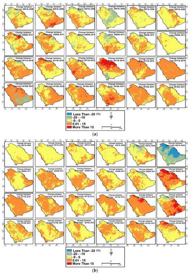 Assessment of Sustainable World Heritage Areas in Saudi Arabia Based on ...