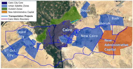 Sustainability | Free Full-Text | Development of a Neighborhood ...