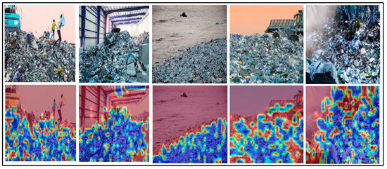 Solid Waste Management Scenario in India and Illegal Dump Detection ...