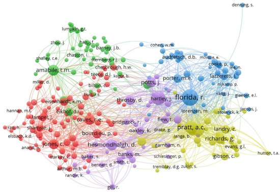 Creative Economy: A Worldwide Research in Business, Management and ...