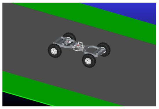 Mechanics Modeling and Simulation Analysis of a Novel Articulated ...