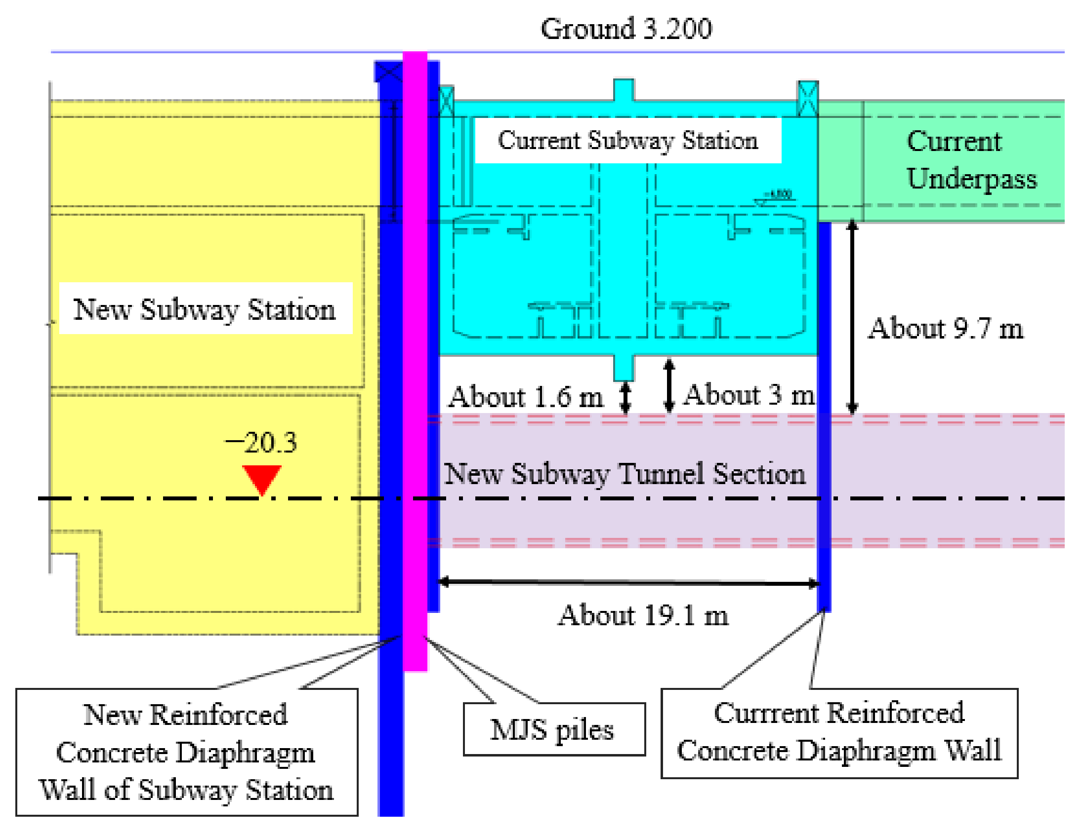 Adaptability of a Reinforced Concrete Diaphragm Wall Cut by Disc Cutter